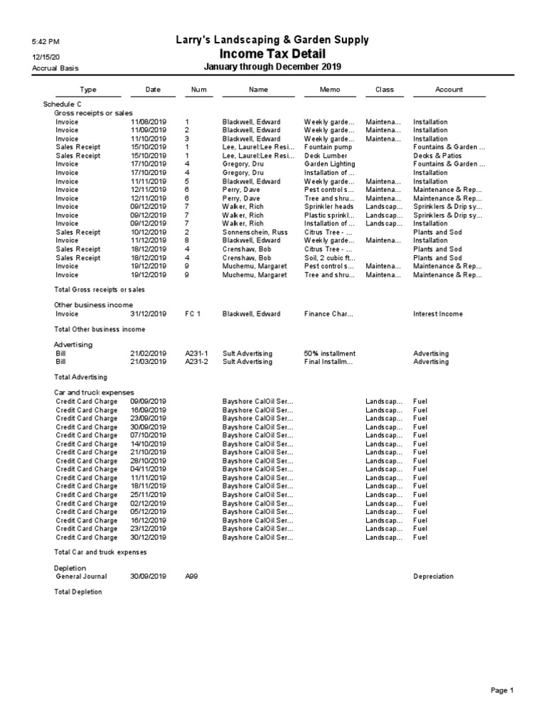 Sample | PDF | Invoice | Debits And Credits