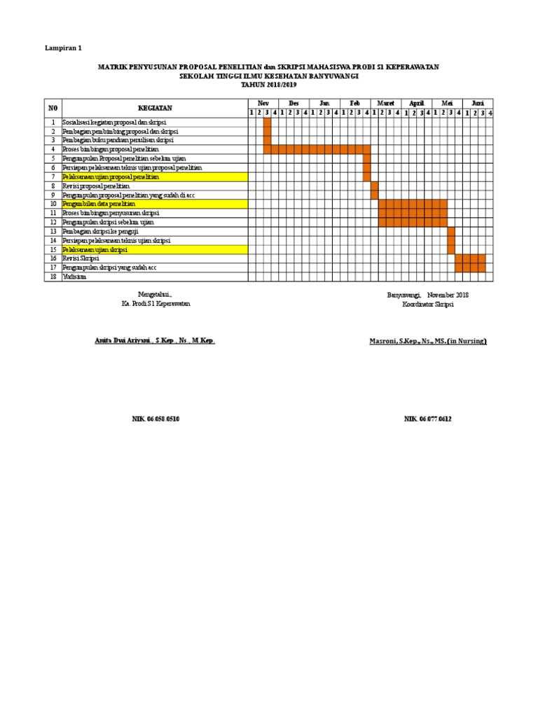 Matrix Proposal & Skripsi | PDF