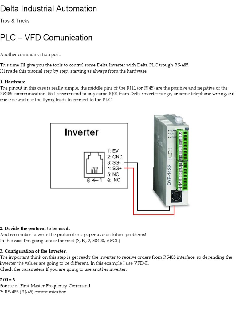 PLC - VFD Comunication - Delta Industrial Automation | PDF ...