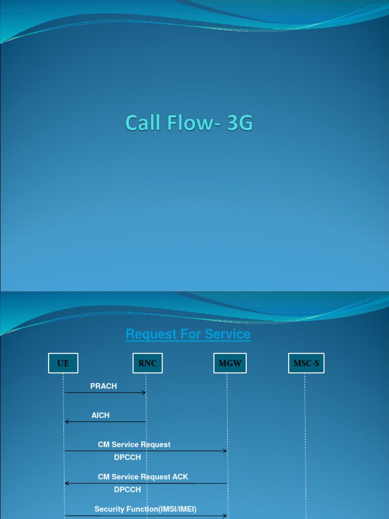 3G Call Flow | PDF | Telecommunications Infrastructure | Technological ...