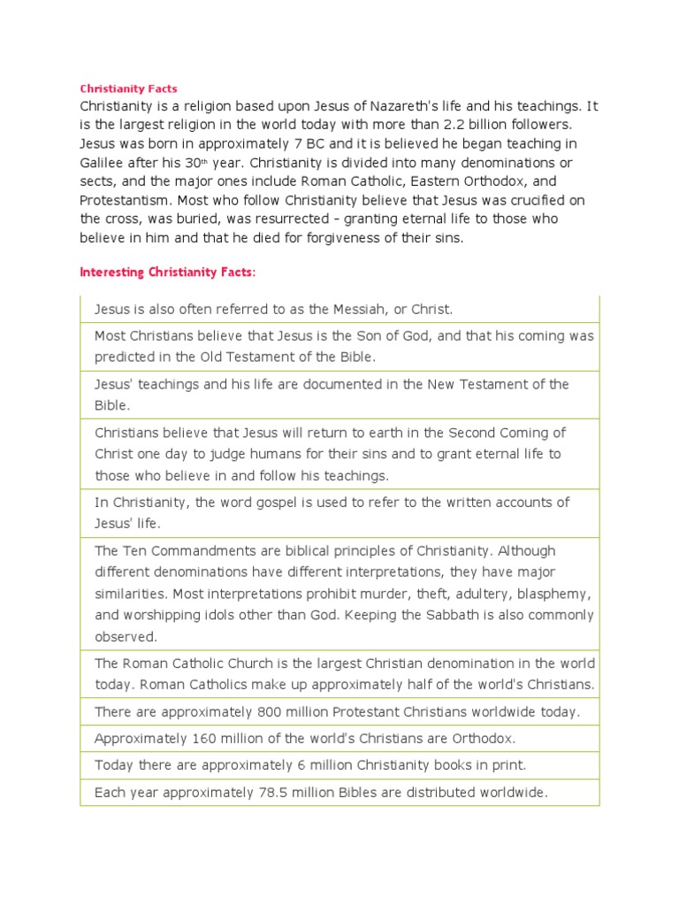 Christianity Facts | PDF | Christian Denomination | Second Coming