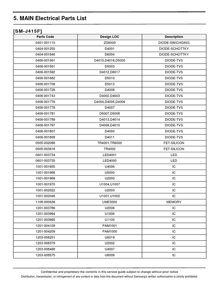 Sm-j415f Common Eplis 11 | PDF | Computing | Digital Technology