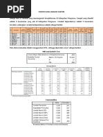 Koefisien Determinasi R Square Dalam Analisis Regresi Linear | PDF