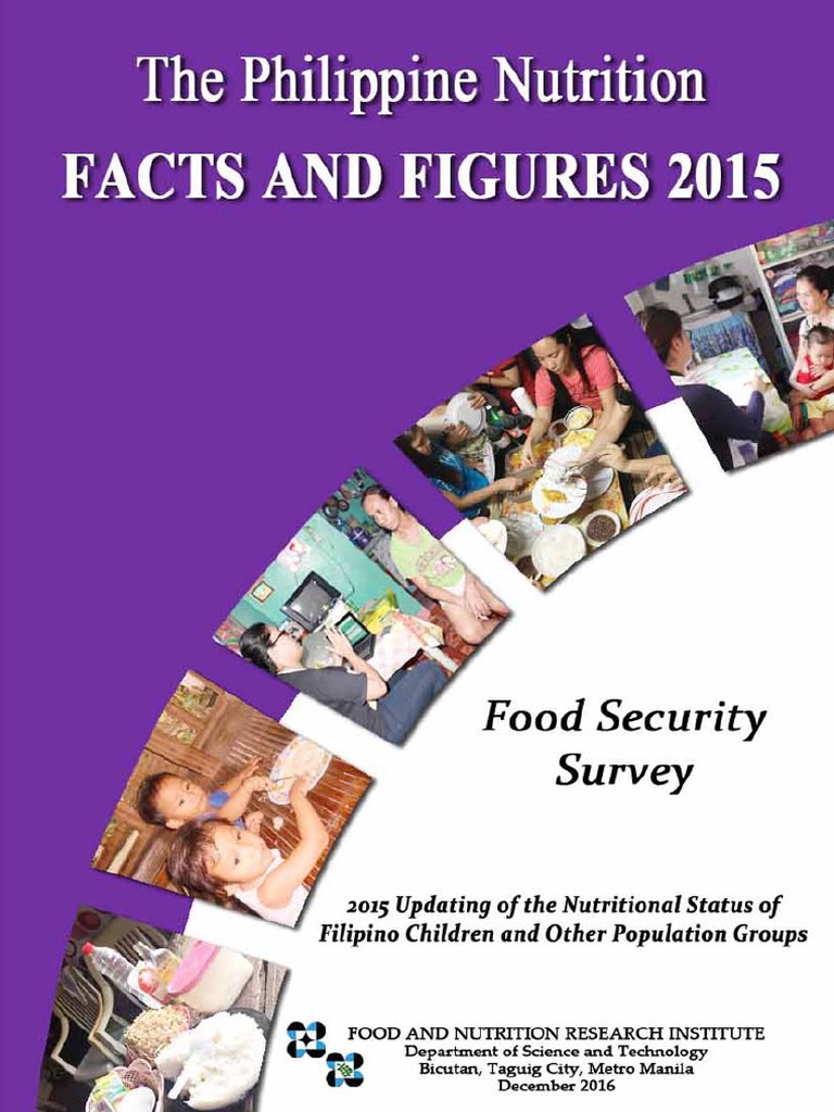 2015 FOOD SECURITY SURVEY - Philippines | PDF | Food Security ...