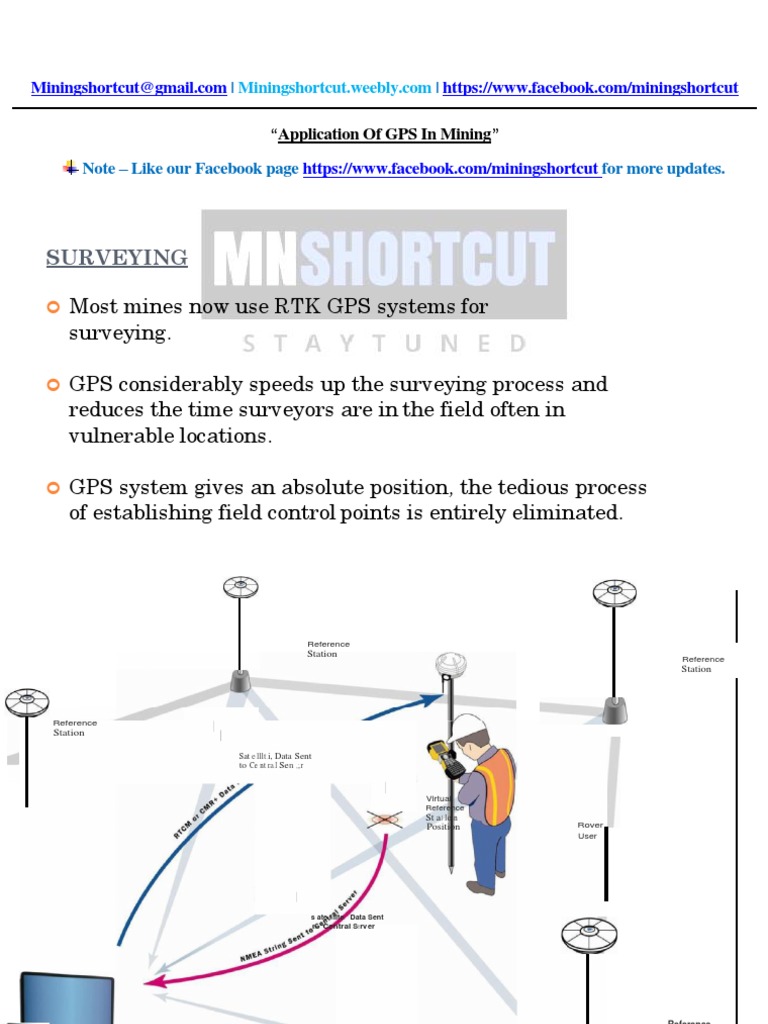 Application of Gps in Mining | PDF | Surveying | Global Positioning System