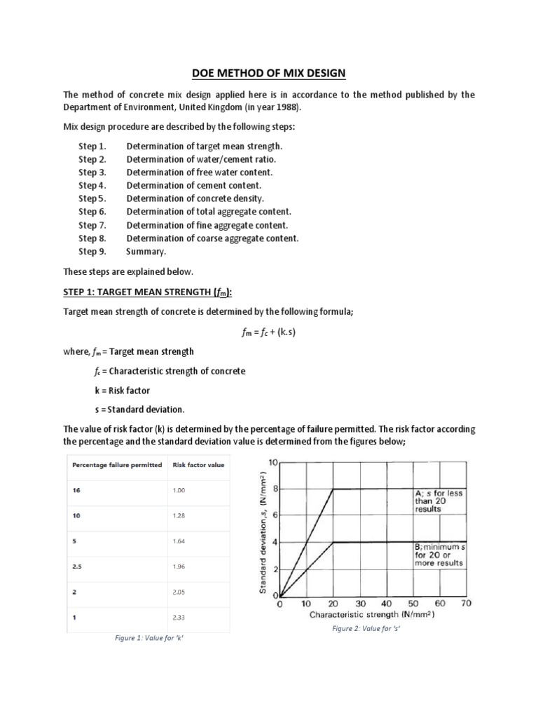 DOE Method of Mix Design | PDF | Construction Aggregate | Concrete