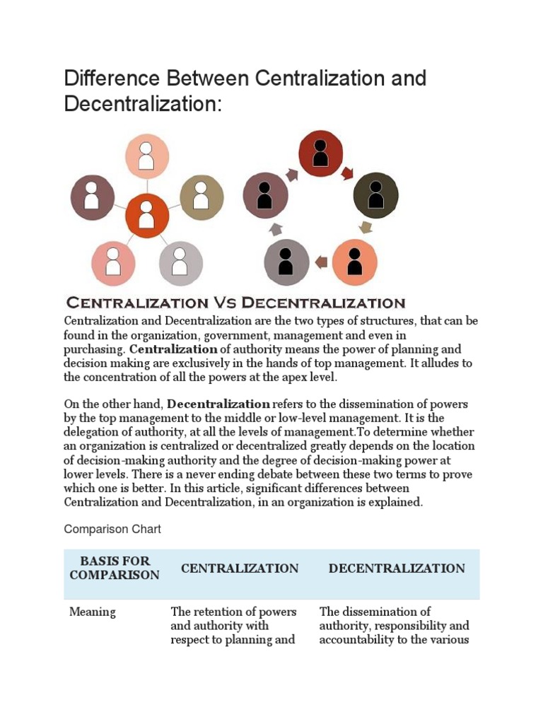 Difference Between Centralization and Decentralization | PDF | Decentralization | Decision Making