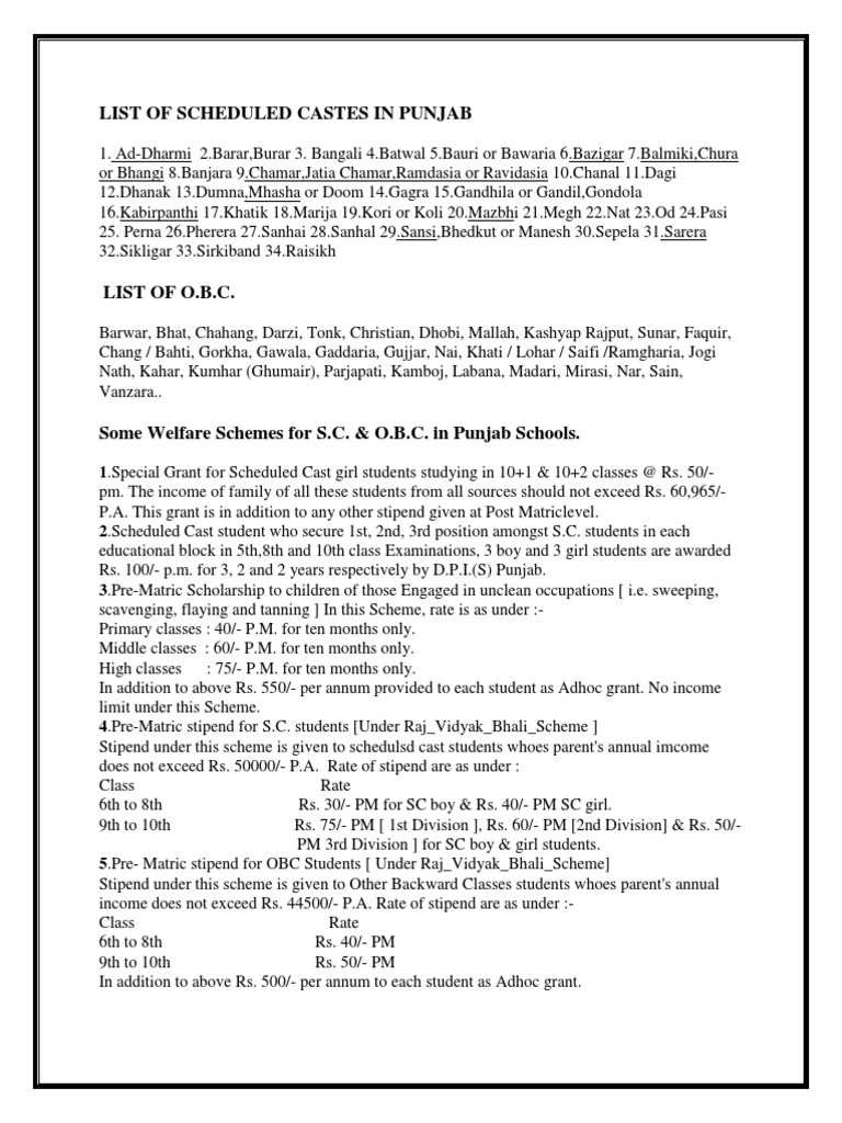 List of Scheduled Caste and Other Backward Classes in Punjab Welfare ...
