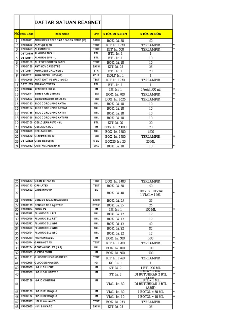 Daftar Satuan Reagent | PDF | Organic Compounds | Biomolecules