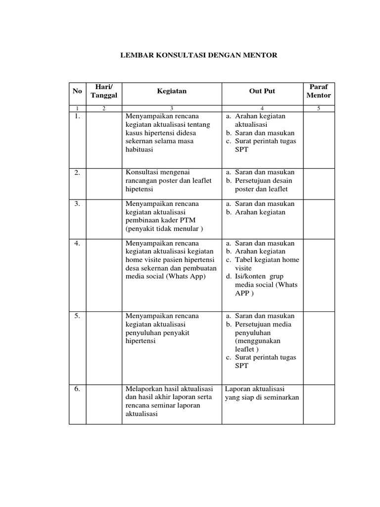 Tabel Kunjungan Home Visite | PDF