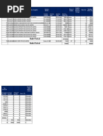 Nib Contribution Rate Sheets | PDF | Social Policy | Employee Relations