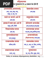 1 Dhatu Roop - संस्कृत धातु रुप List, Trick - Dhatu Roop in Sanskrit | PDF