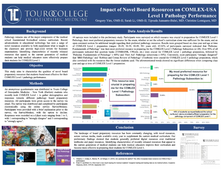 Pathology Study Resources Chart | PDF