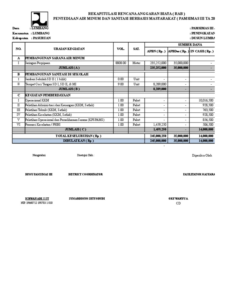 Rab RKM Pamsimas | PDF