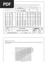 Tablas Ampacidad de Barras de Cobre | PDF | Ramas de la termodinámica | Termodinámica Atmosférica