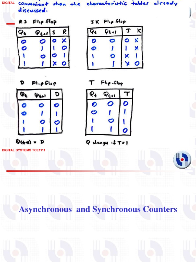 Counters | PDF | Digital Electronics | Electronic Engineering
