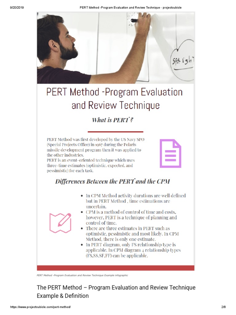 PERT Method - Program Evaluation and Review Technique - Projectcubicle | PDF | Systems Theory ...