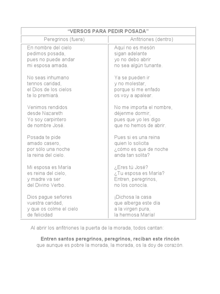 Cantos Letanias Para Pedir Posada PDF
