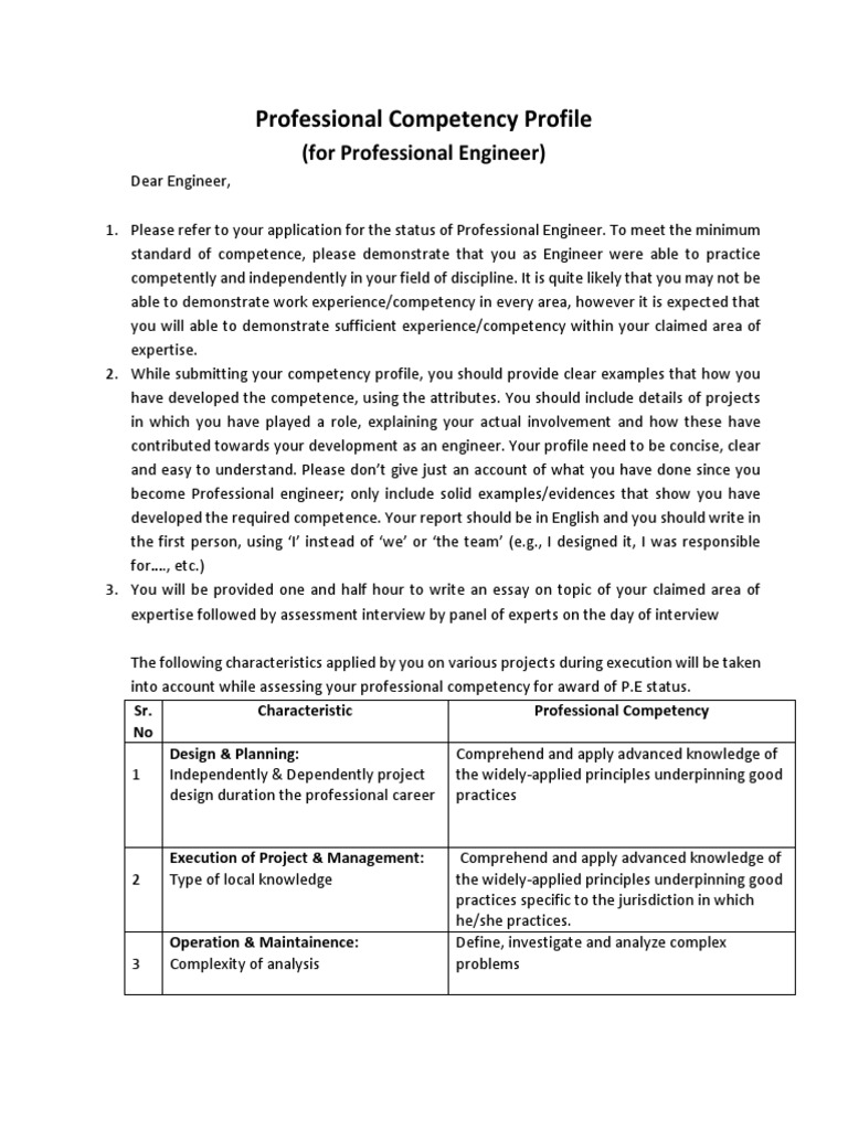 Competency Profile | PDF | Competence (Human Resources) | Expert
