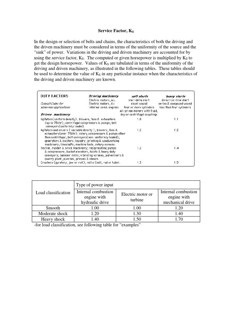 Service Factor - KS PDF | PDF
