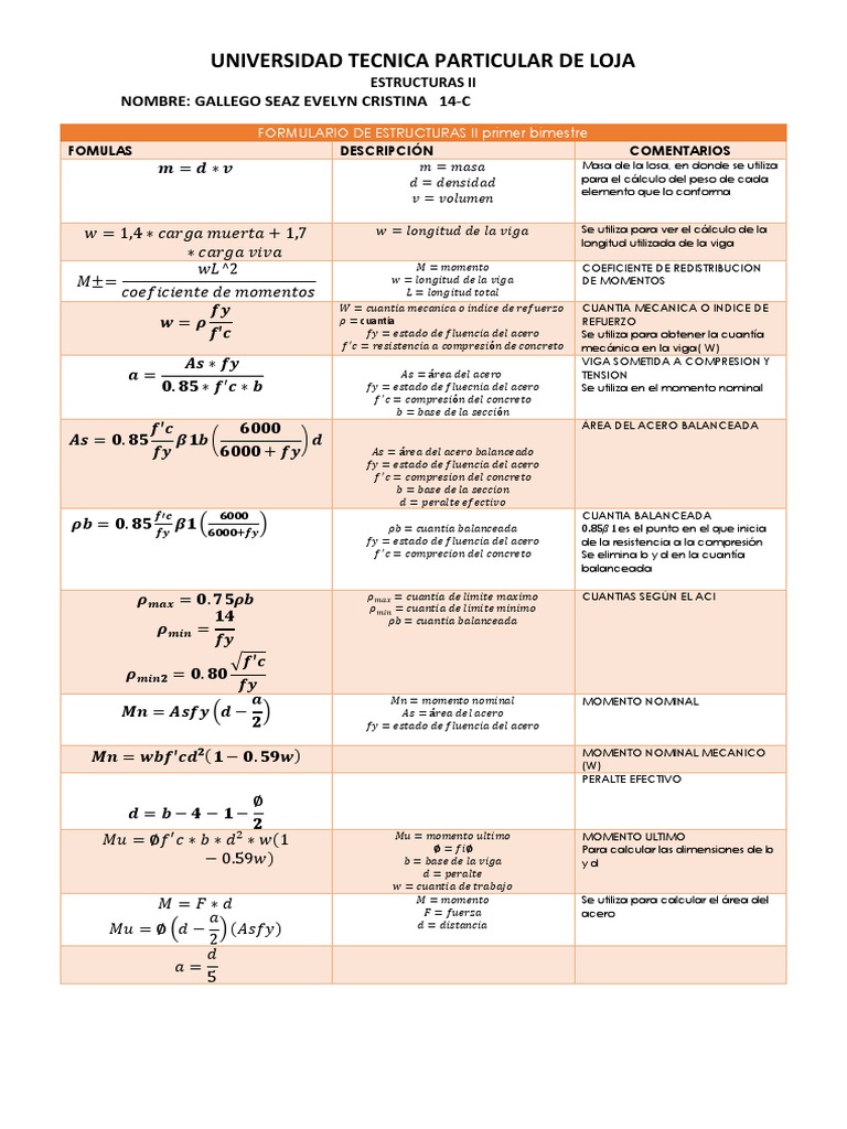 Cálculo de Acero en Estructuras | PDF | Ingeniería de Edificación ...