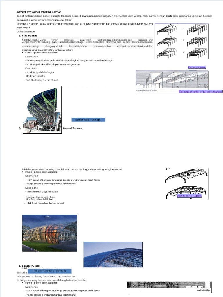Vector Active | PDF | Komputer