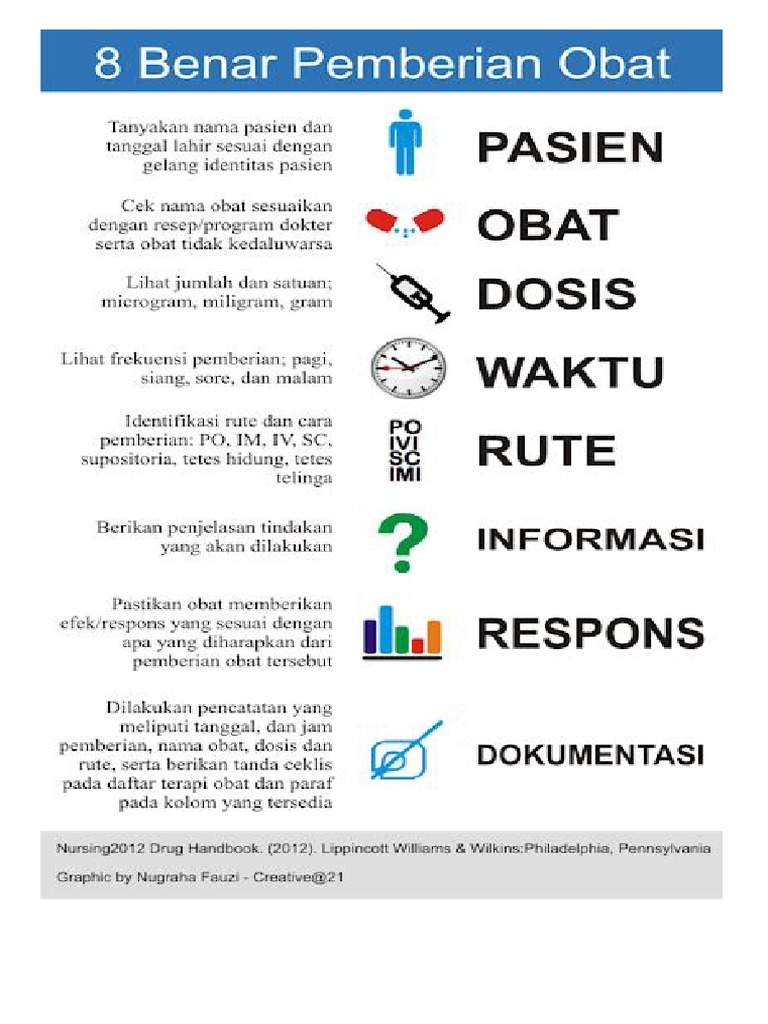 8 Benar Pemberian Obat | PDF