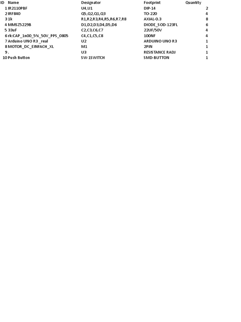 BOM - H-Bridge Motor Control With Ir2110 and Arduino (TVTC-JED) | PDF