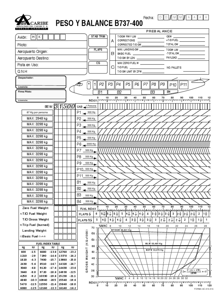 Boeing 737 Weight and Balance Data | PDF