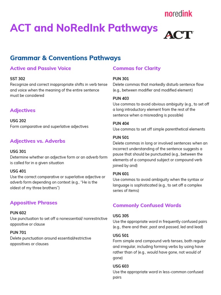 ACT and NoRedInk Pathways | PDF | Clause | Verb