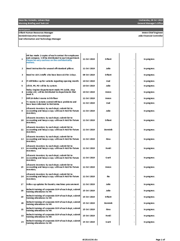 MoM & Task List | PDF | Human Resources | Economies