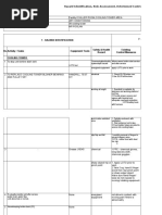 ERT Organizational Chart | PDF