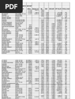 LBC Pouch and KiloBox Rates | PDF