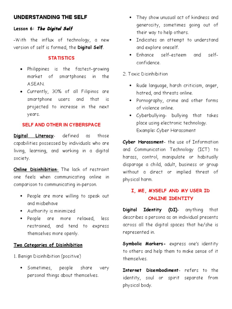 Understanding the Digital Self: How Technology Shapes Online Identity ...