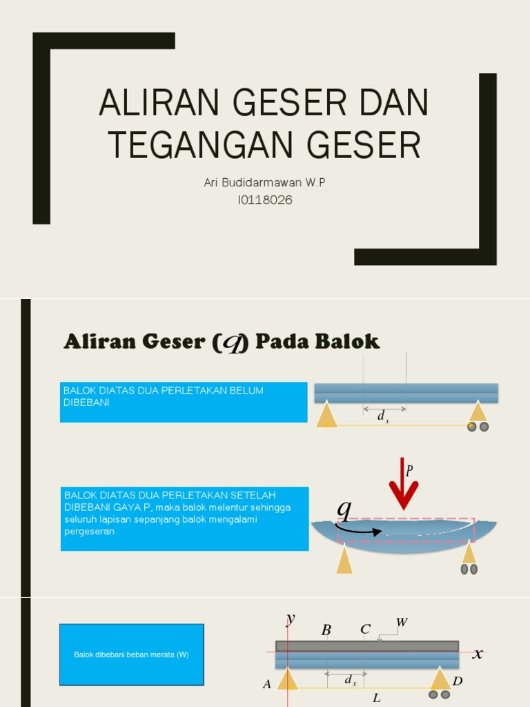 Aliran dan Tegangan Geser pada Balok | PDF