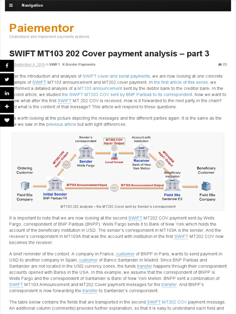 SWIFT MT103 202 Cover Payment Analysis – Part 3 _ Paiementor | Bnp ...