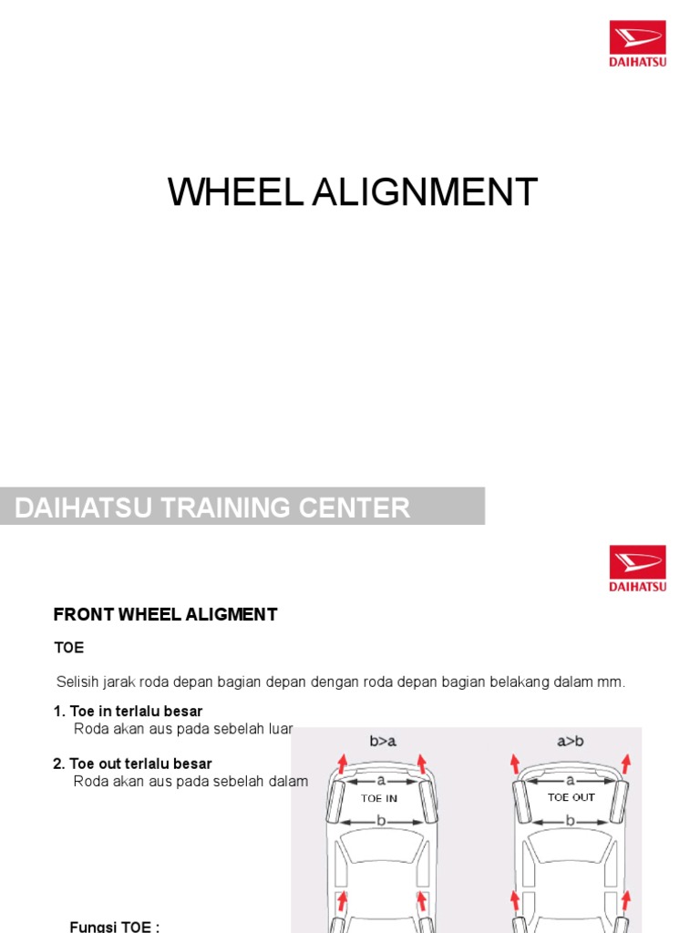 Wheel Alignment | PDF