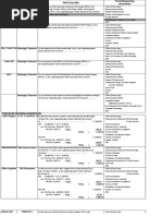 PCIC Crop Insurance Application Form | PDF | Agriculture