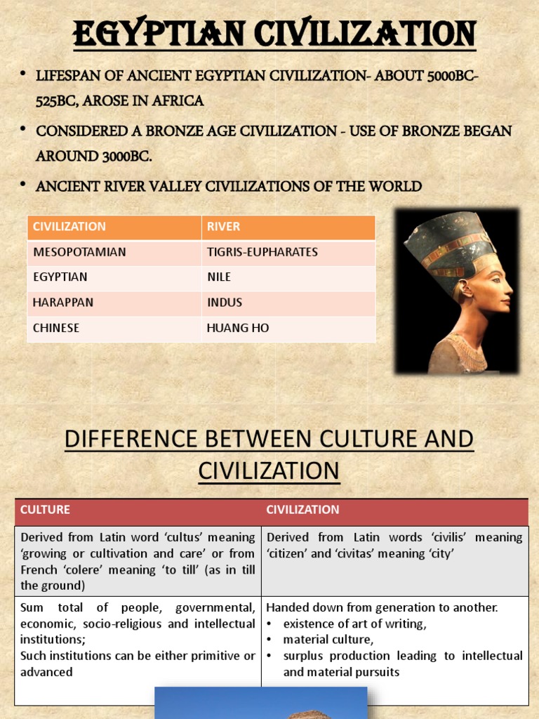 Egyptian Civilization PDF | PDF | Ancient Egypt | Bronze Age