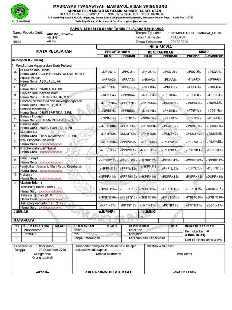 CONTOH RAPORT LEMBARAN MTs | PDF