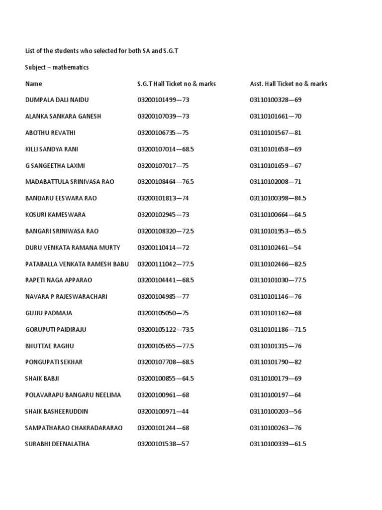 Updated Duel List | PDF | Leisure