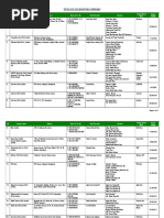LPG List | PDF | Liquefied Petroleum Gas | Bangladesh