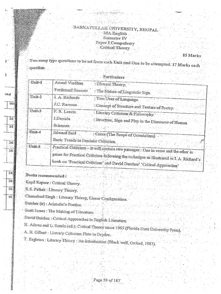MA English 4th Sem | PDF