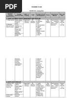 Driving NC II Progress Chart. | PDF