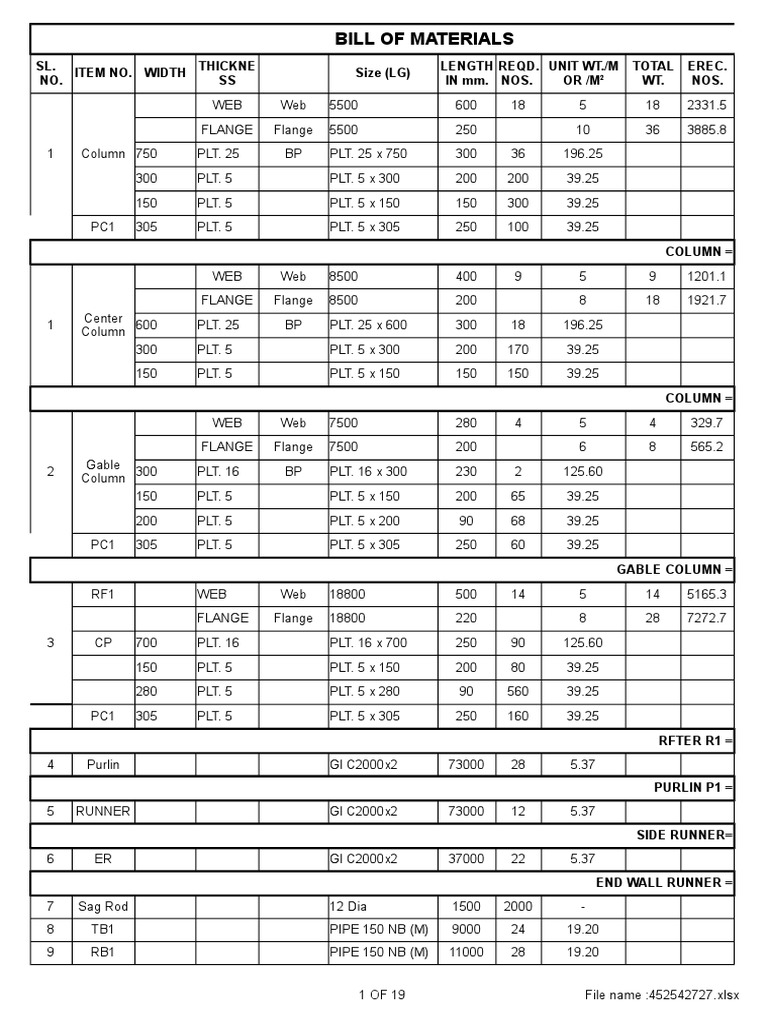Sample PEB BOQ | PDF