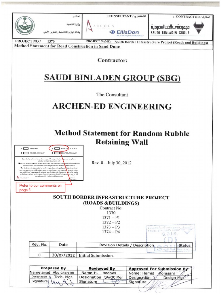 Method of Statement For Random Rubble Retaining Wall PDF | PDF