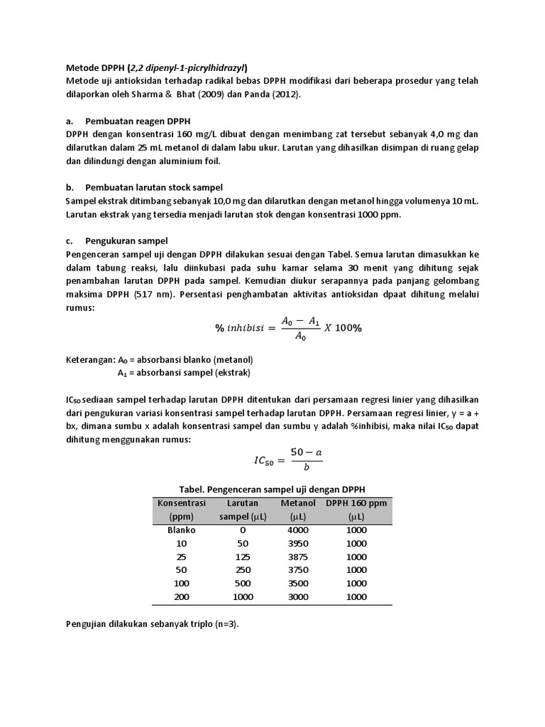 Metode Uji Aktivitas Antioksidan DPPH | PDF