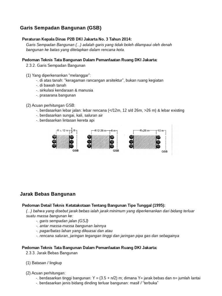 Peraturan Garis Sempadan Bangunan | PDF | Komputer | Teknologi & Rekayasa