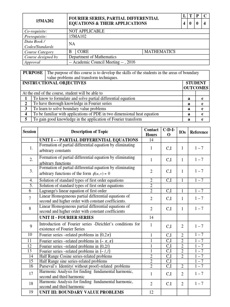 Fourier series SRM syllabus | Partial Differential Equation ...