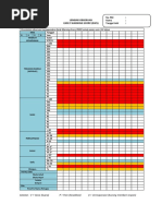 Formulir Early Warning Score (EWS) | PDF